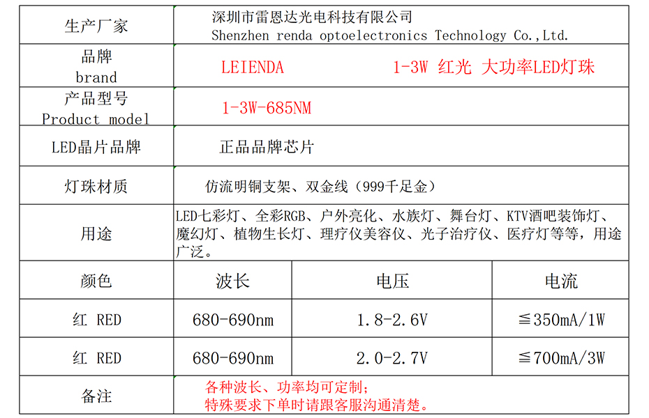 1-3w红光 大功率led灯珠 680-690nm - 深圳市雷恩达光电科技有限公司