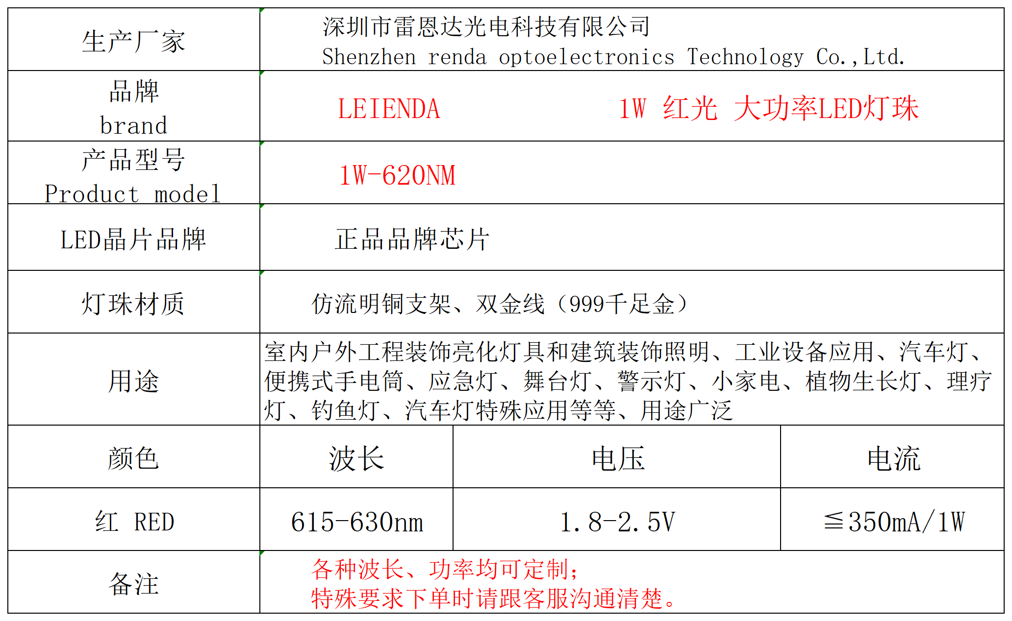1w红光大功率led灯珠 620nm - 深圳市雷恩达光电科技有限公司